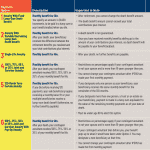 IPERS Retirement Options - What Are the Best IPERS Payout Options for You?