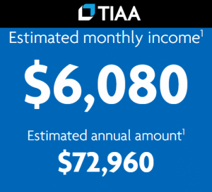 TIAA Traditional Annuity - Options for Retirement and Withdrawals