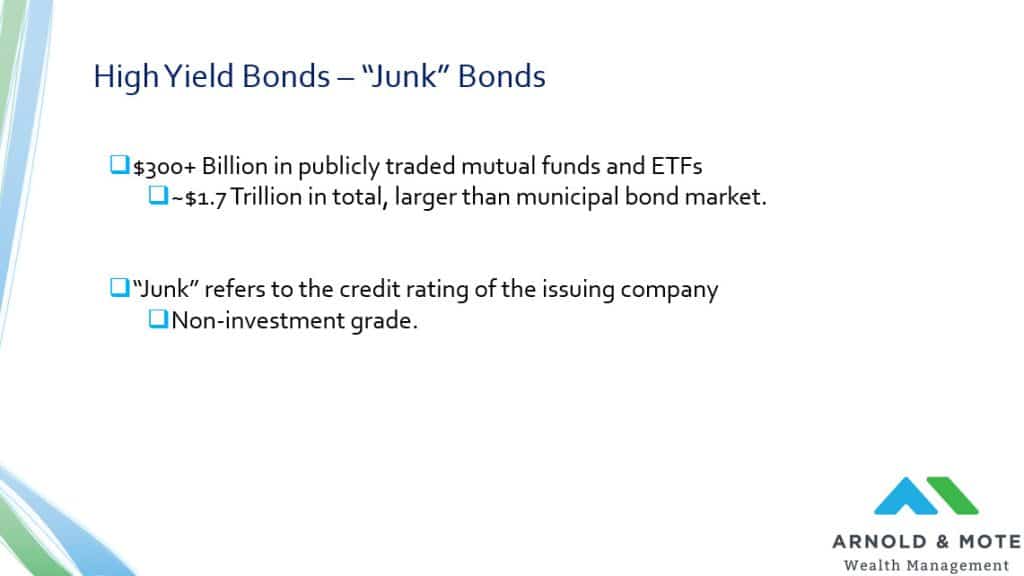 Why We Don't Invest in High Yield (Junk) Bonds - Arnold Mote Wealth ...